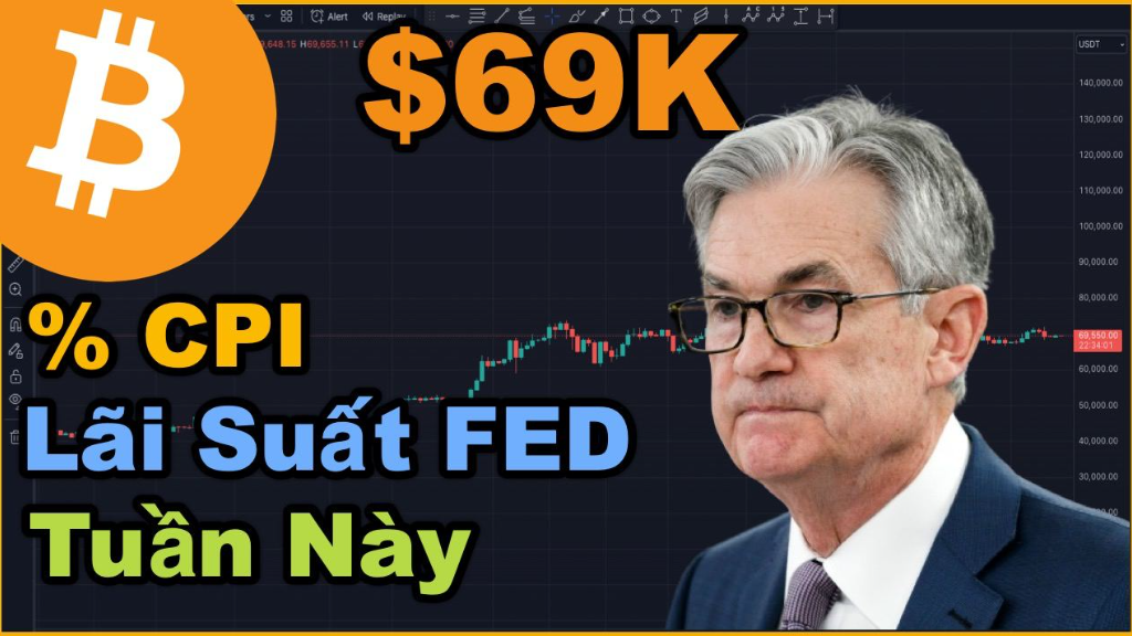 1918 - Lạm phát CPI và FED họp tuần này, Bitcoin đã vượt qua CHASM - COS.TV