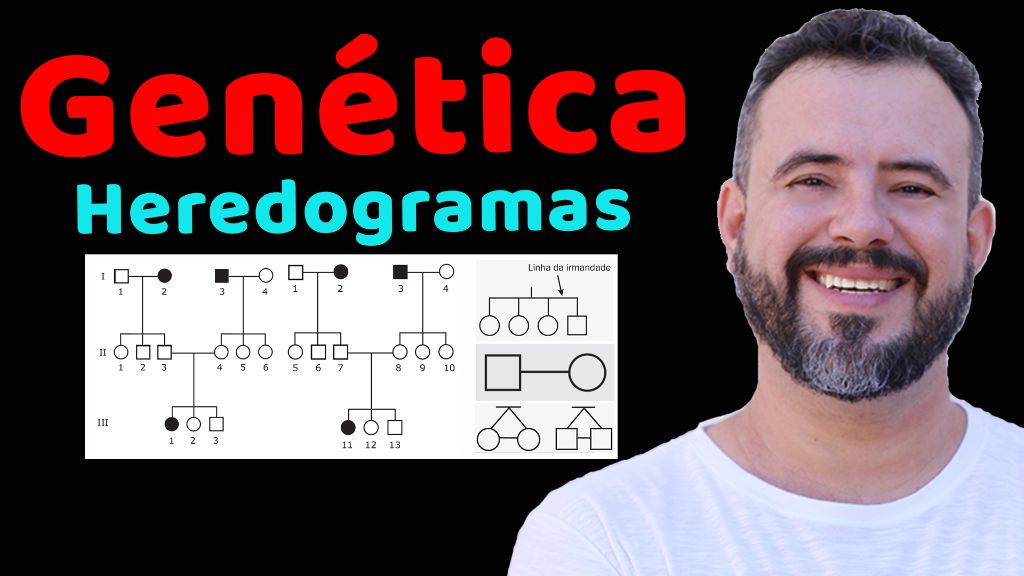 GENÉTICA | Conceitos Fundamentais | Heredogramas | Prof. Daniel F. #enem #genética #EduCOS - COS.TV