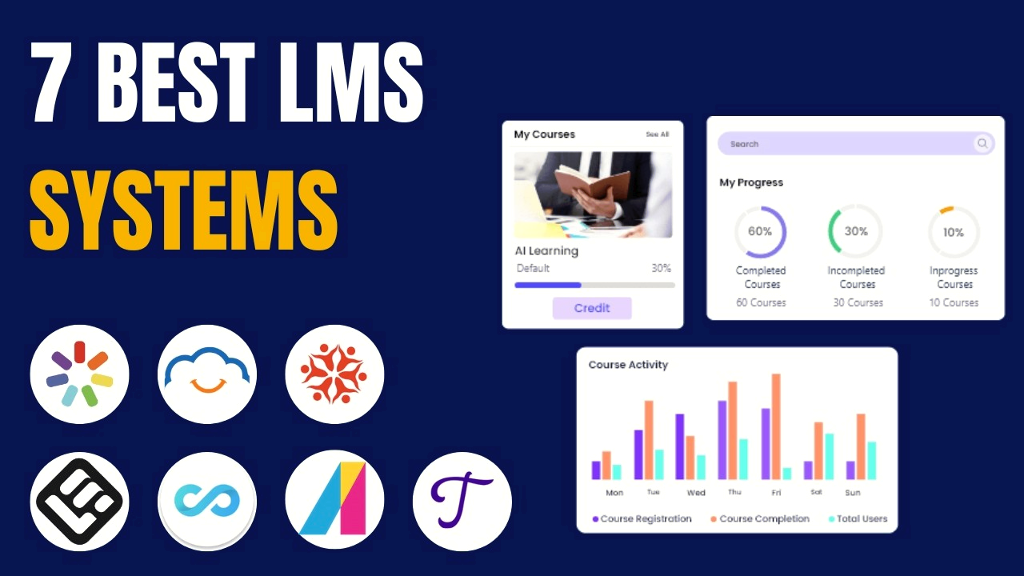 7 Best LMS Software Systems 2025 (Full Demo & Comparison) - COS.TV