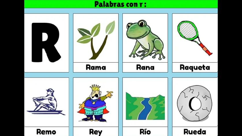 Sonidos de la ''R’' - COS.TV