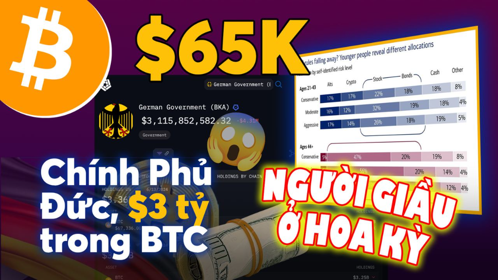 1927 - Chính Phủ Đức Bán BTC - Yếu Tố Bullish Dài Hạn - Tình Hình Thị Trường Crypto - COS.TV