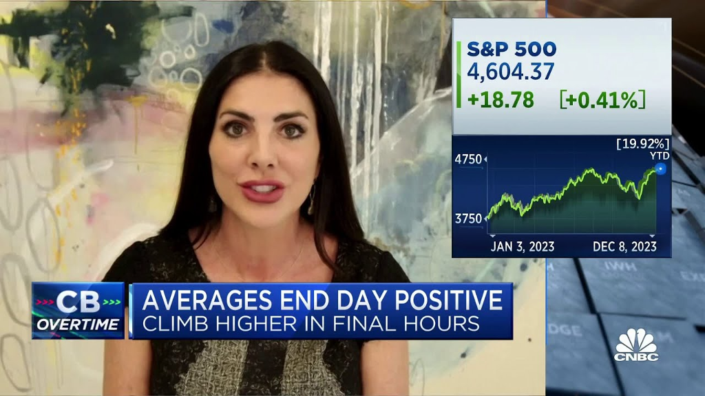 We could see earnings surprises to the upside in 2024, says Evans May ...