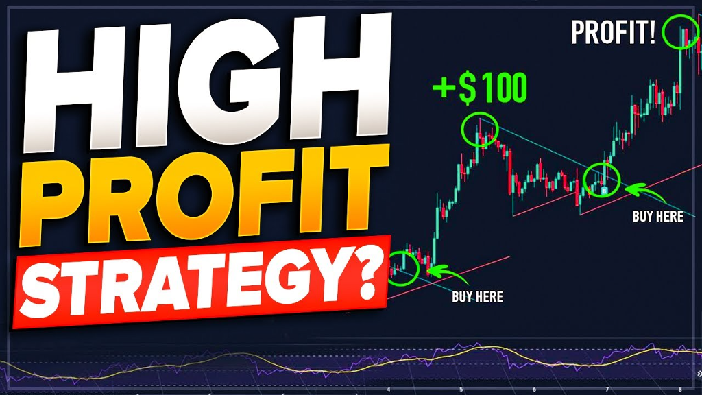 I Tested The HIGH PROFIT Triple Supertrend Trading Strategy 2,100 Times ...