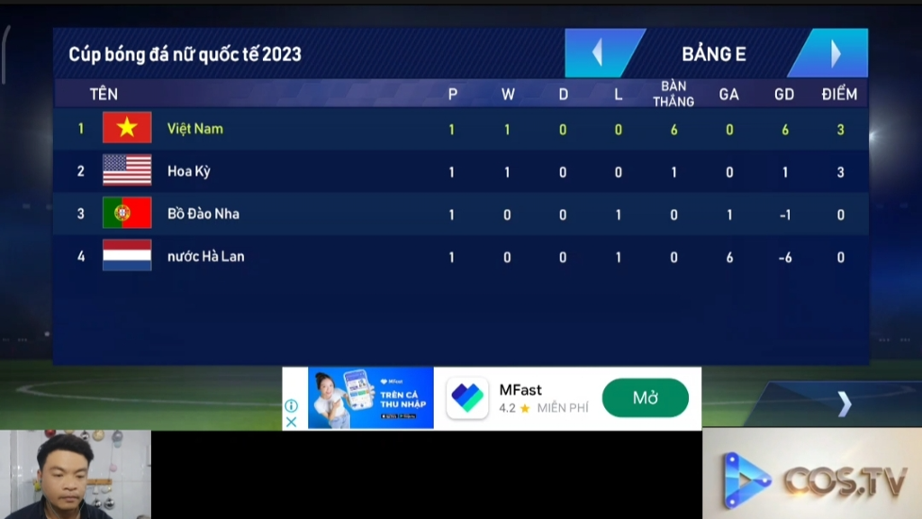 Việt Nam vs Bồ Đào Nha cúp bóng đá nữ quốc tế - COS.TV