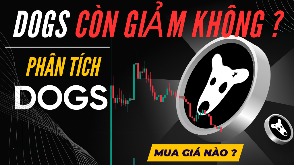 Phân tích DOGS còn giảm nữa không mua DOGS giá nào ? - COS.TV