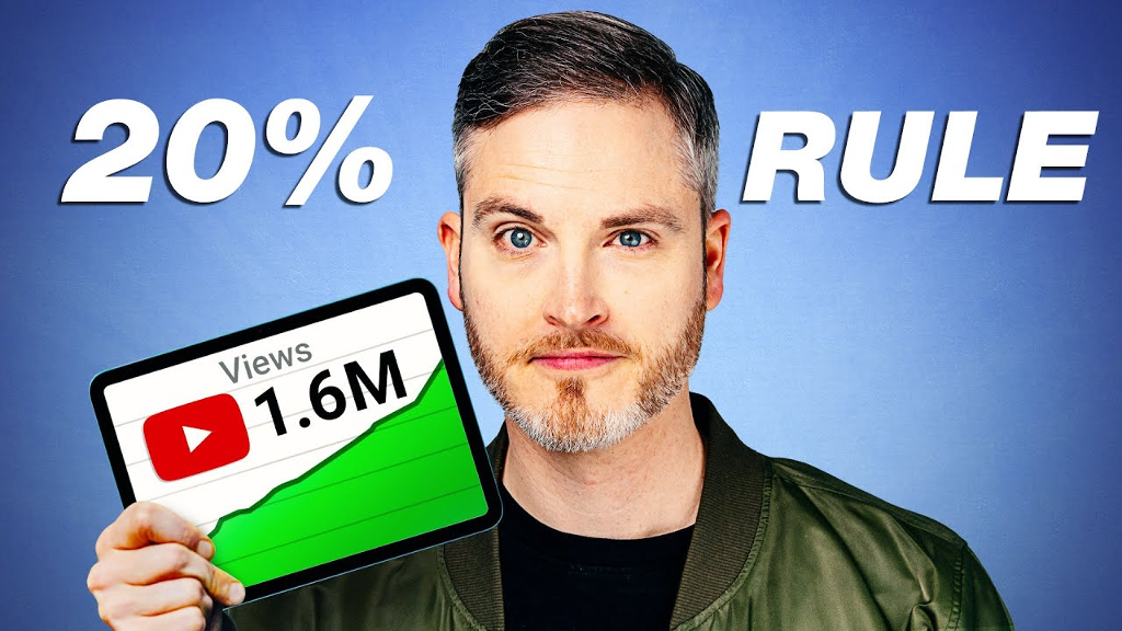 YouTube Expert Reveals 5 Tips to 10x Your Views! - COS.TV