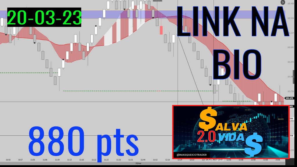 Entrada do Indicador Salva Vidas em 20/03/2023 - Masqueico Trader - COS.TV
