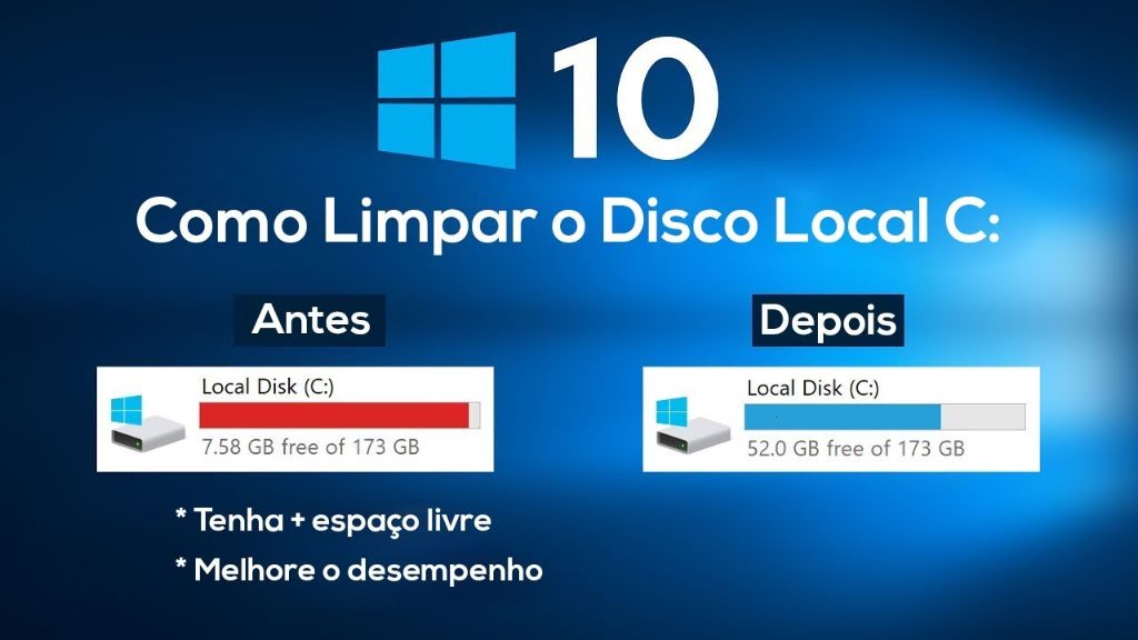 Como Limpar o Liberar Espaço no Disco Local C: - COS.TV